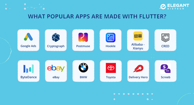 Why Hiring Dedicated Flutter Developers is a Game-Changer